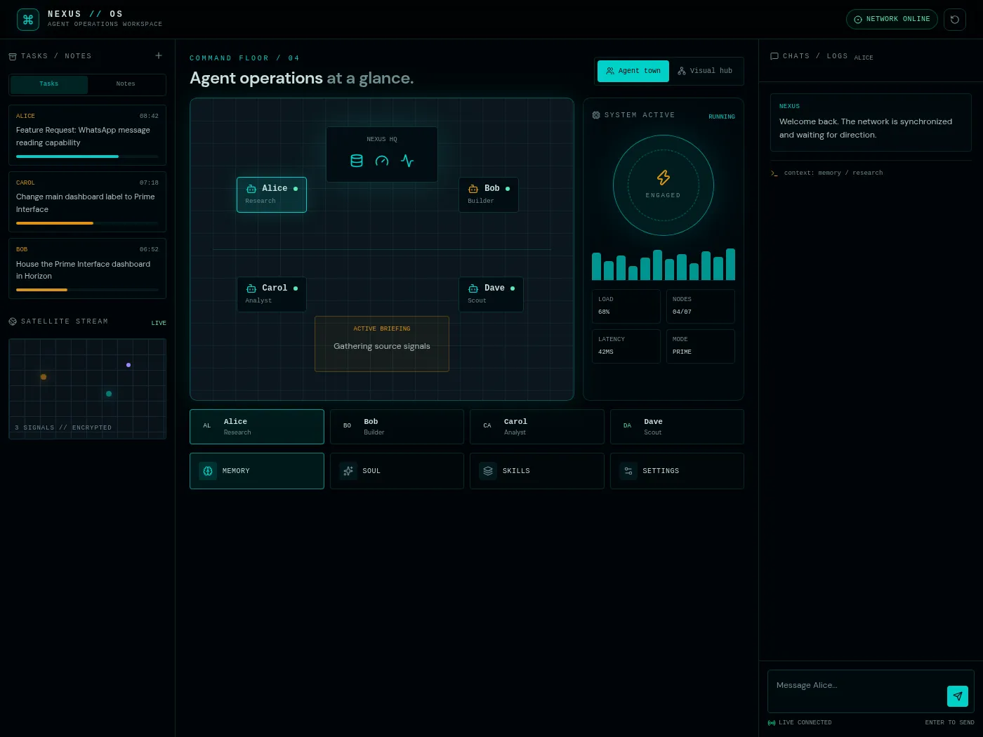 AI Agent Tablet Workspace
