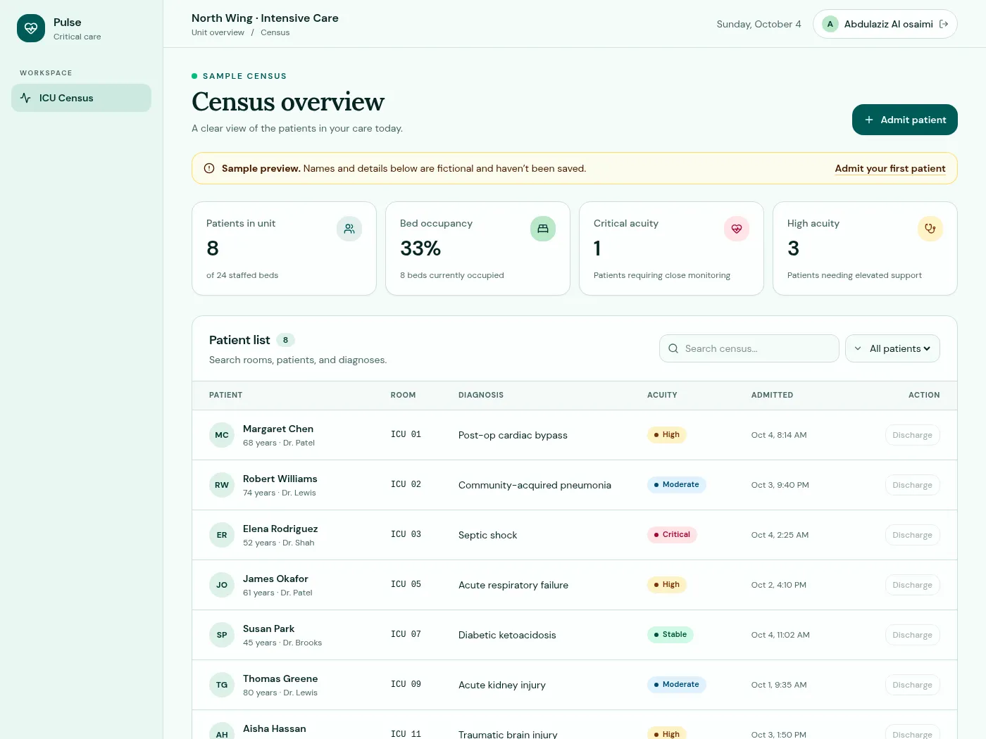 ICU Patient Census Pro