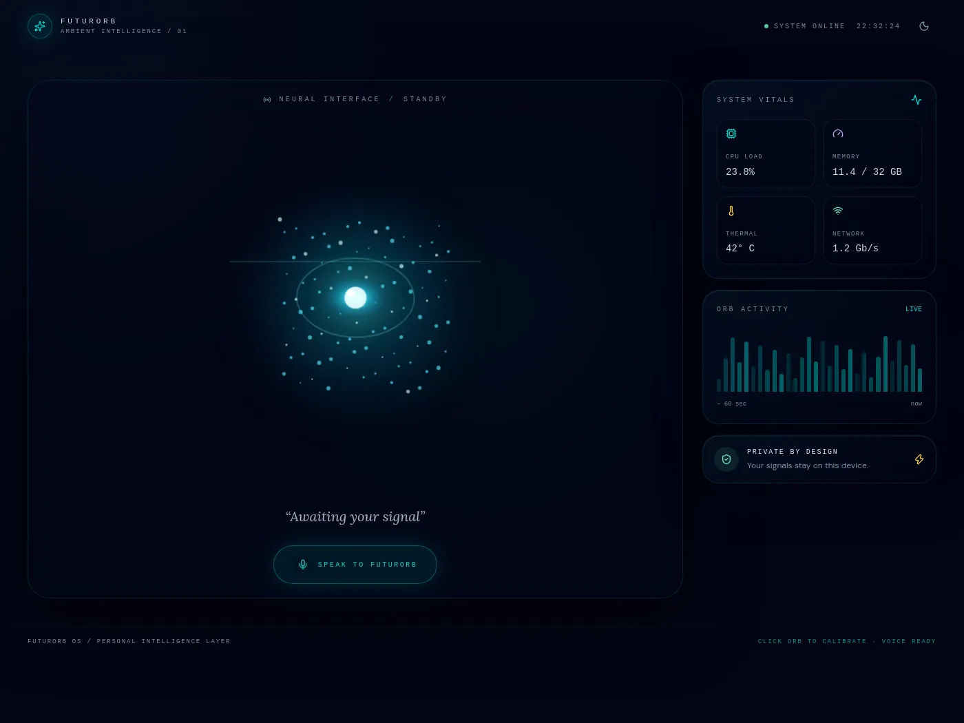 FuturOrb AI Dashboard