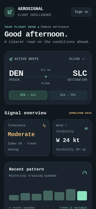 Aviator Signal Predictor