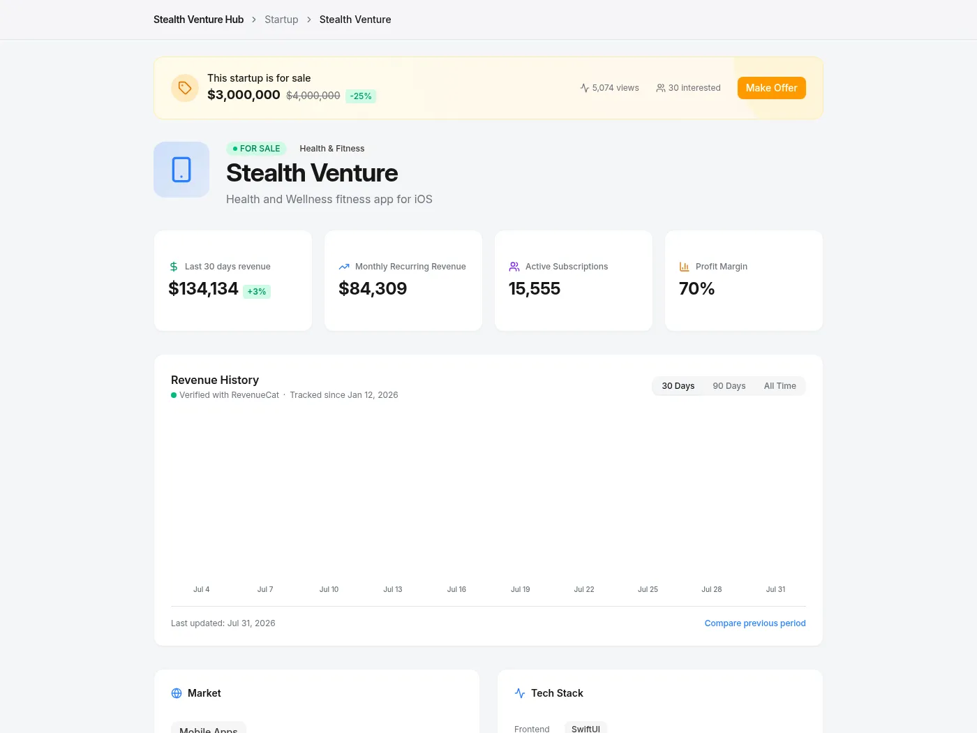 Stealth Venture Hub
