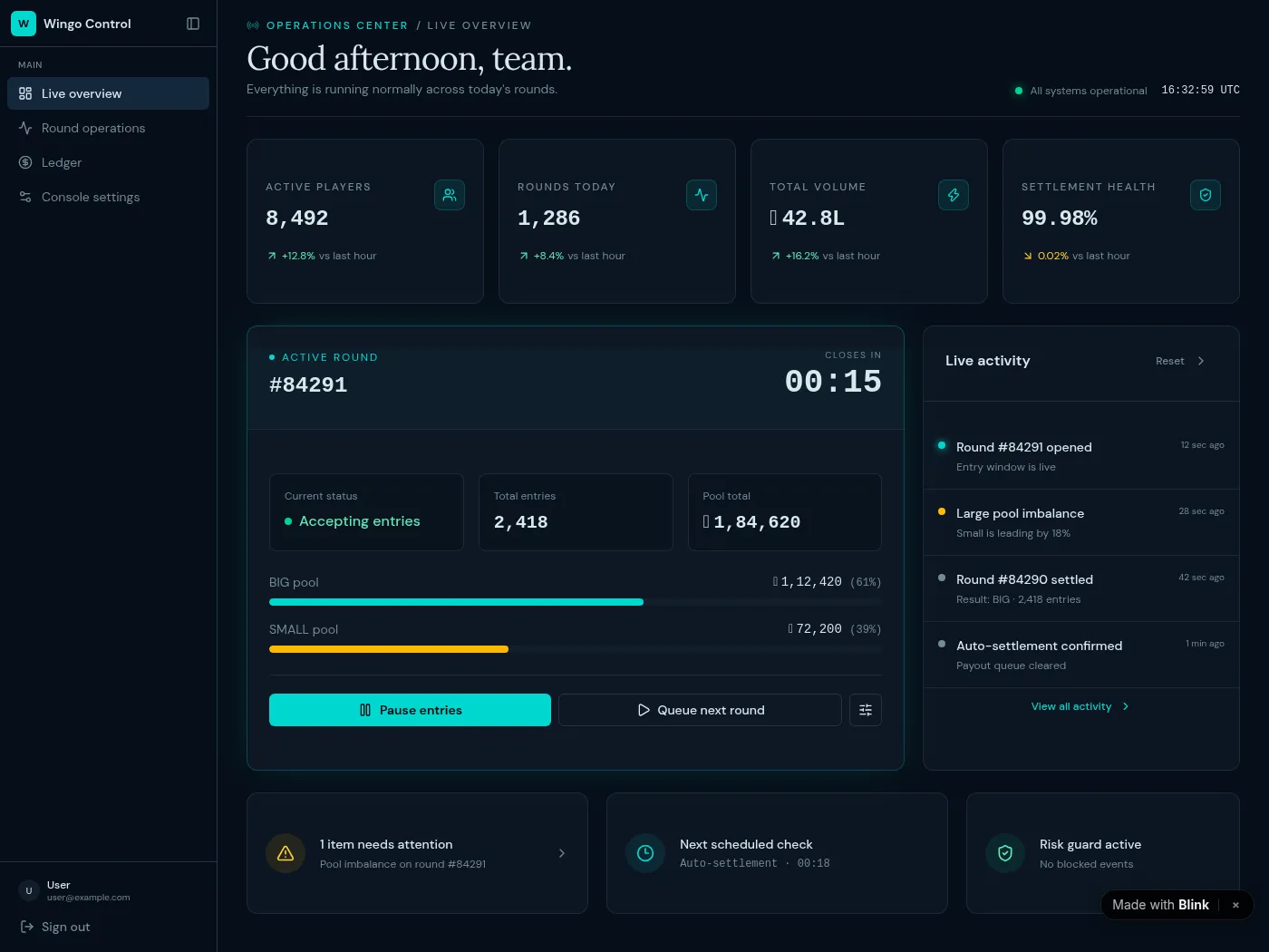 Wingo Admin Console