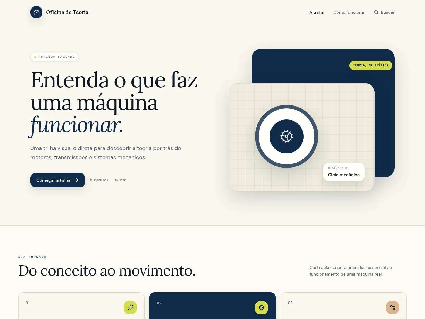 Teoria Motores e Máquinas