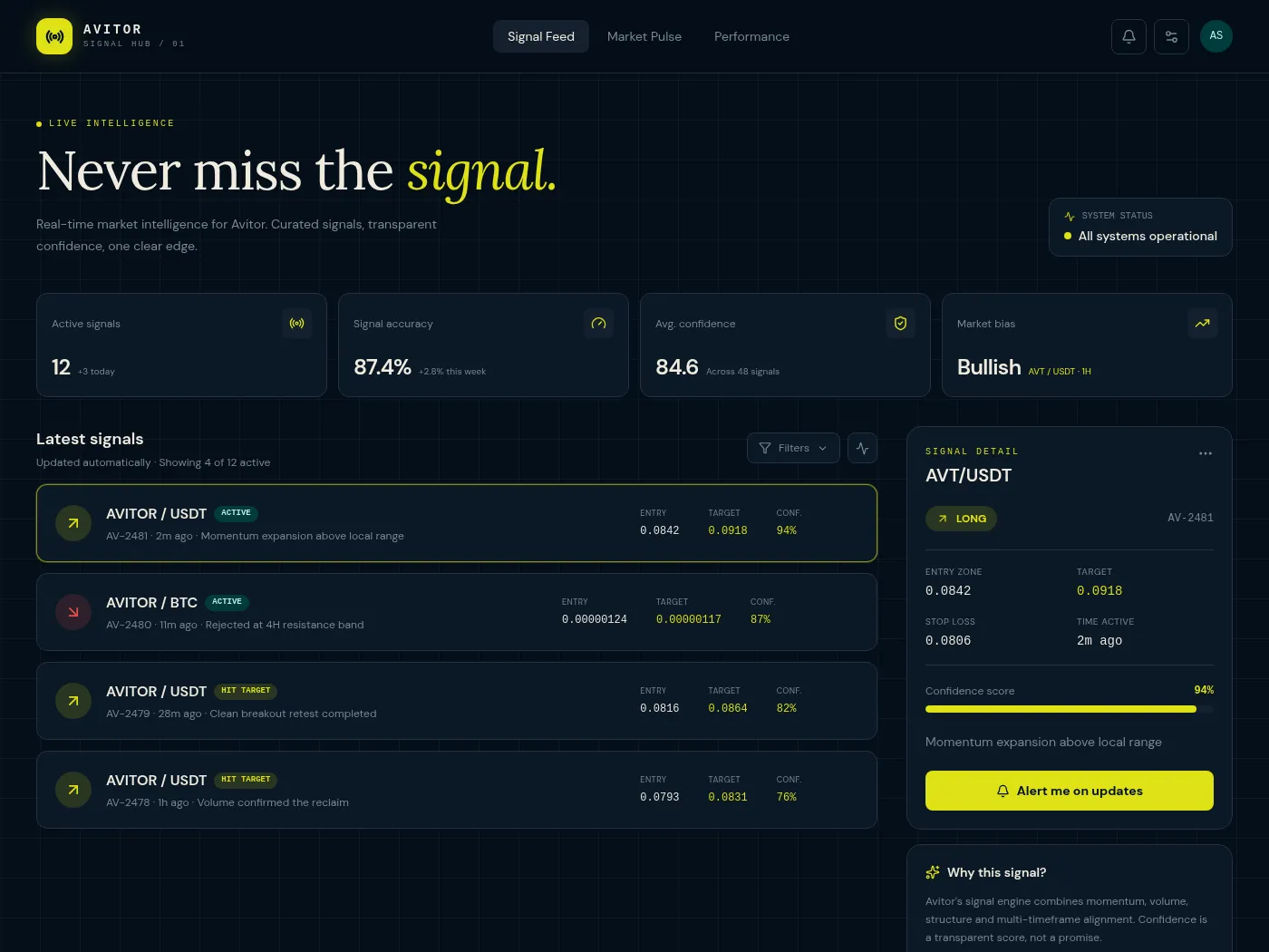 Avitor Signal Hub