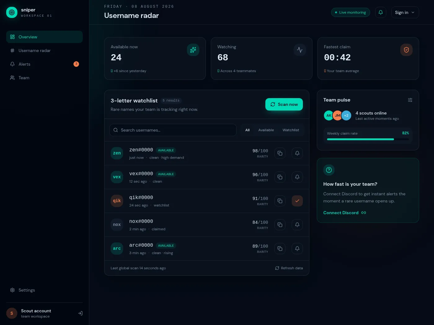 Username Sniper