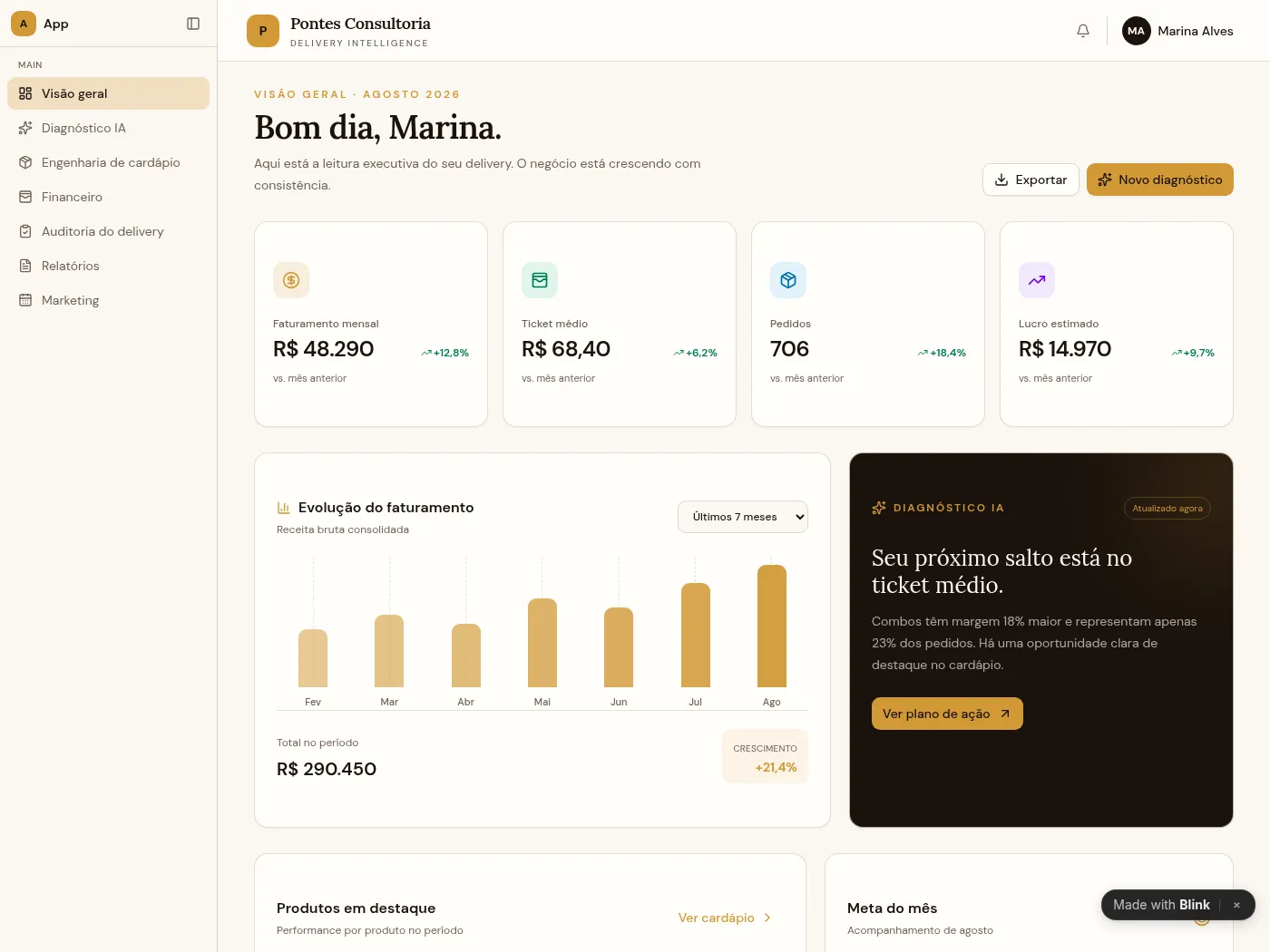 Pontes Consultoria SaaS Suite