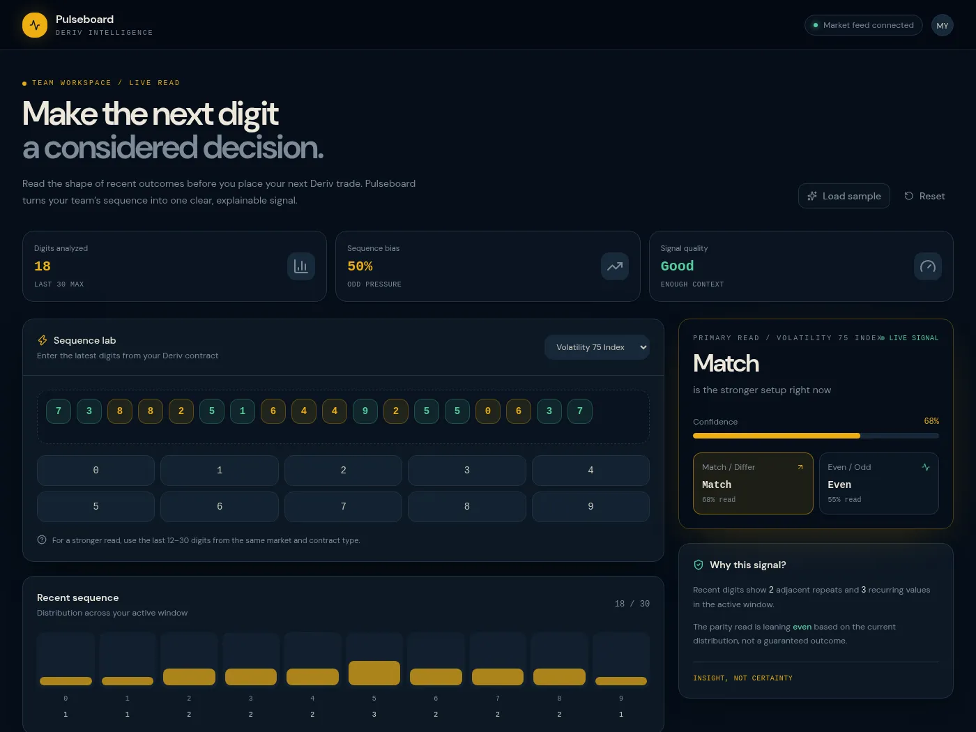 Deriv Trade Predictor
