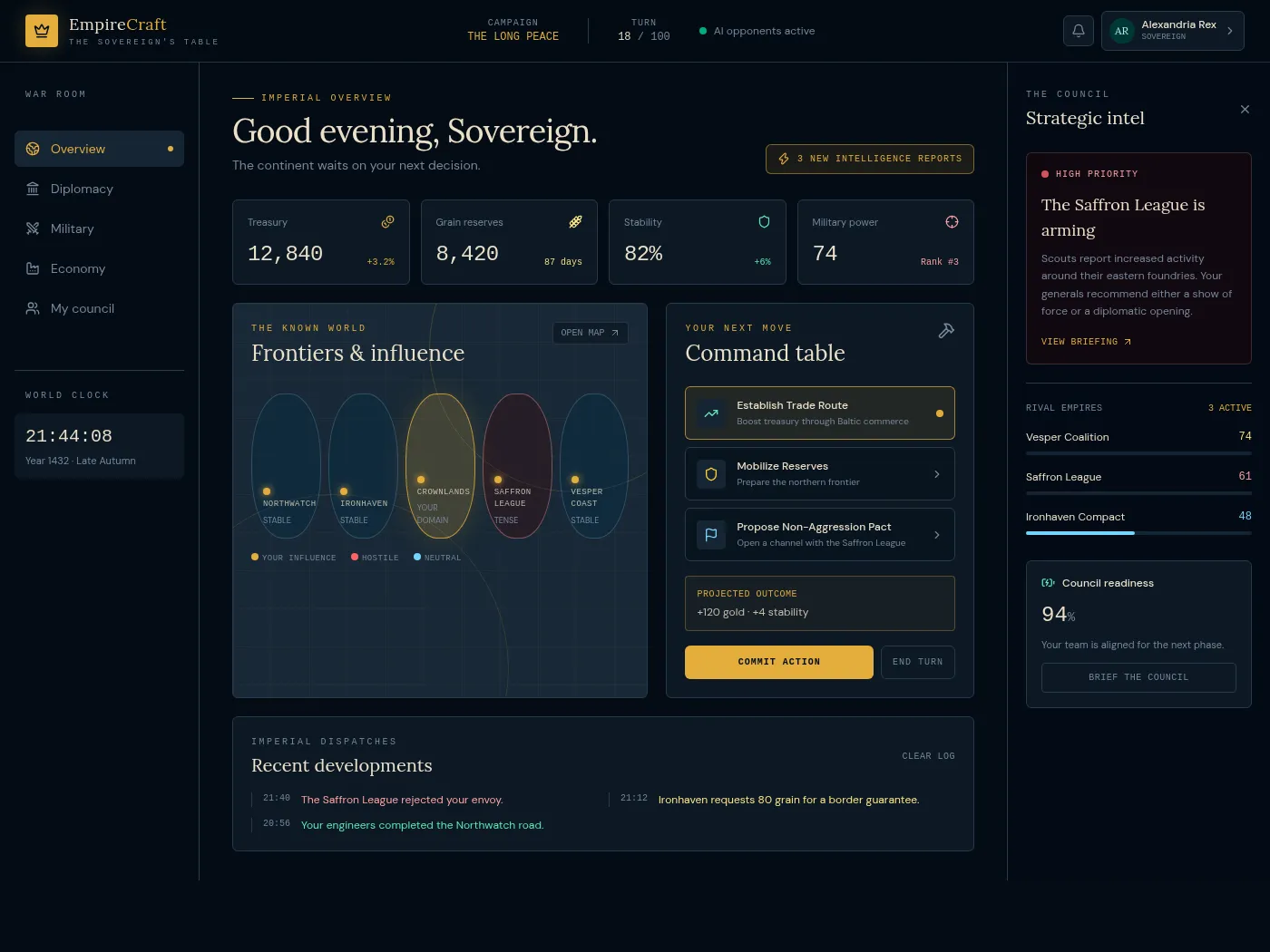 EmpireCraft