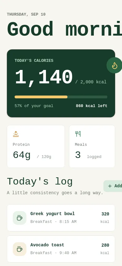 Calorie Count Coach