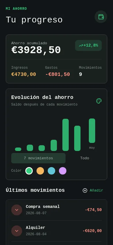 Ahorro Visual App