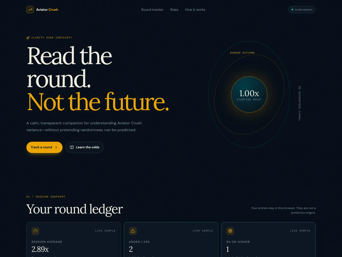 Aviator Crush Insights