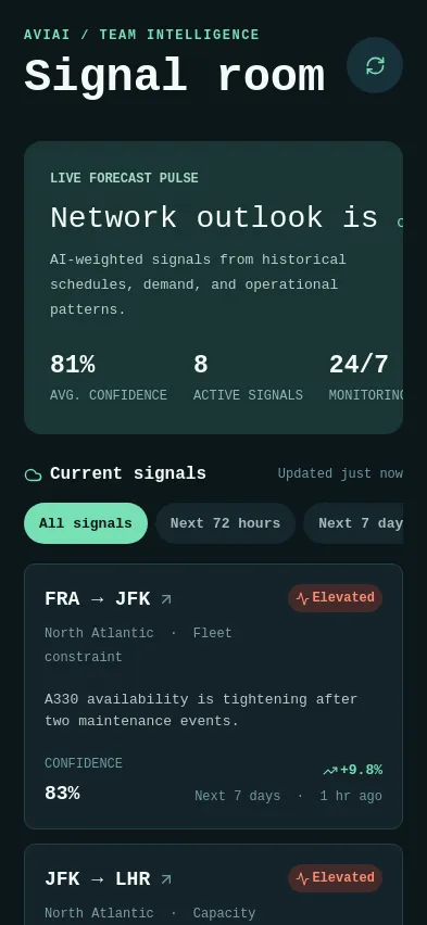 AviAI Signal Predictor