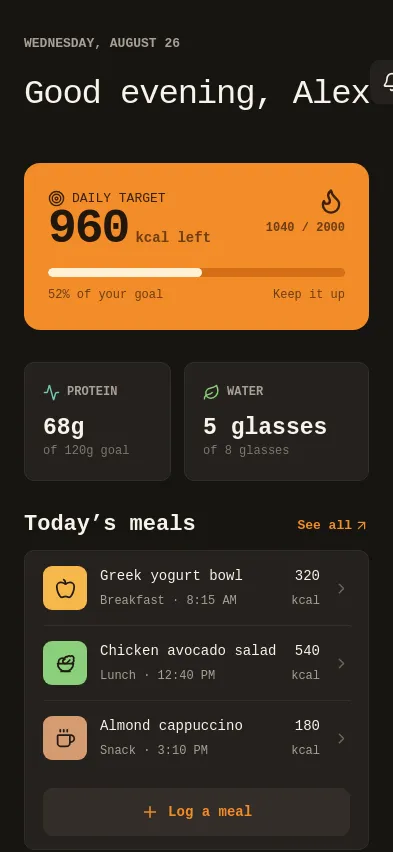 CalorieCounter Pro