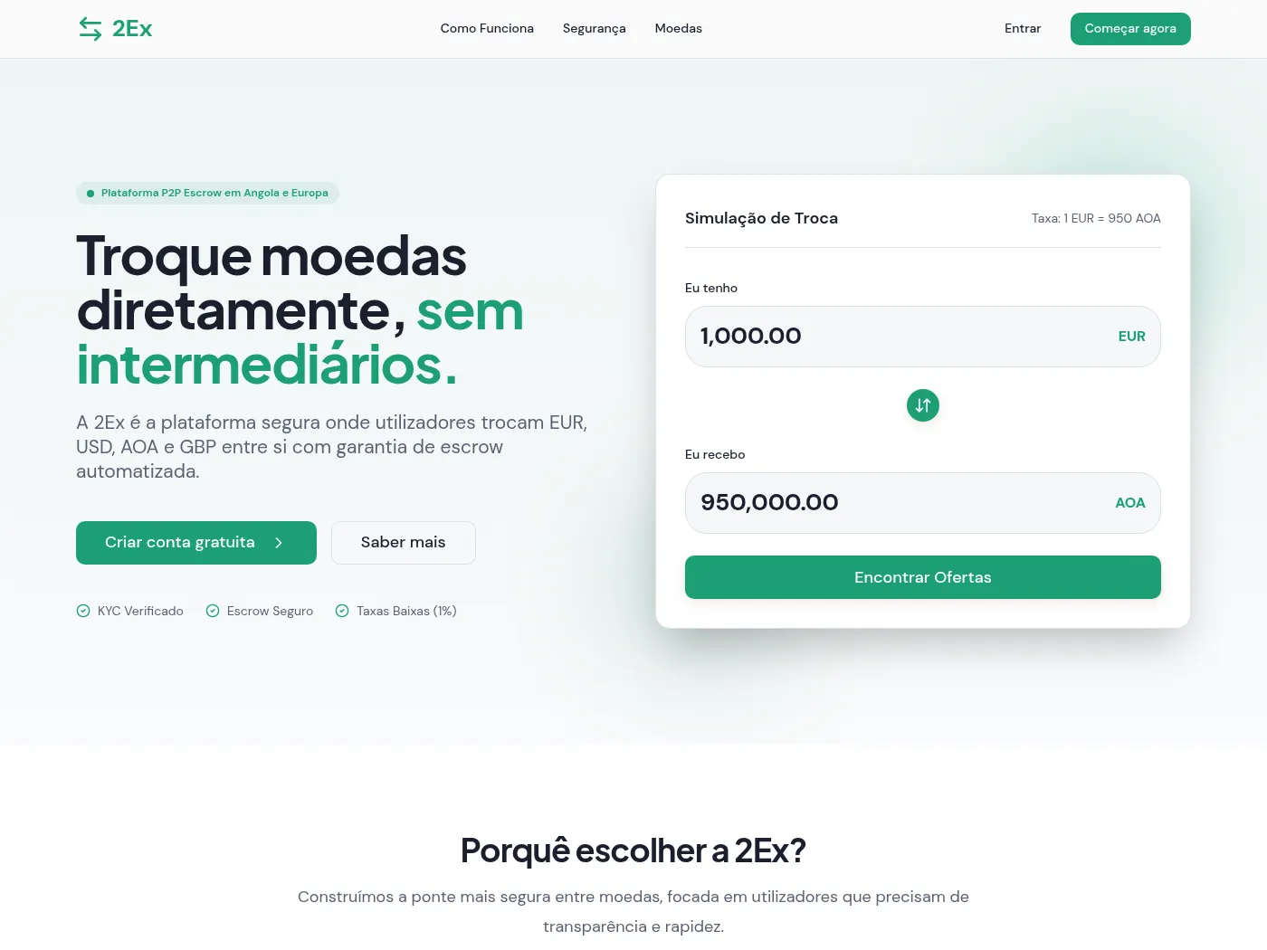 2Ex P2P Currency Exchange