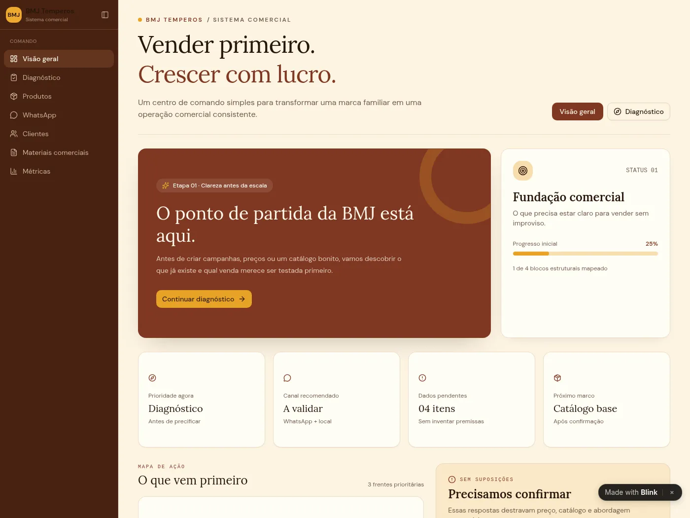 BMJ Temperos Sales System