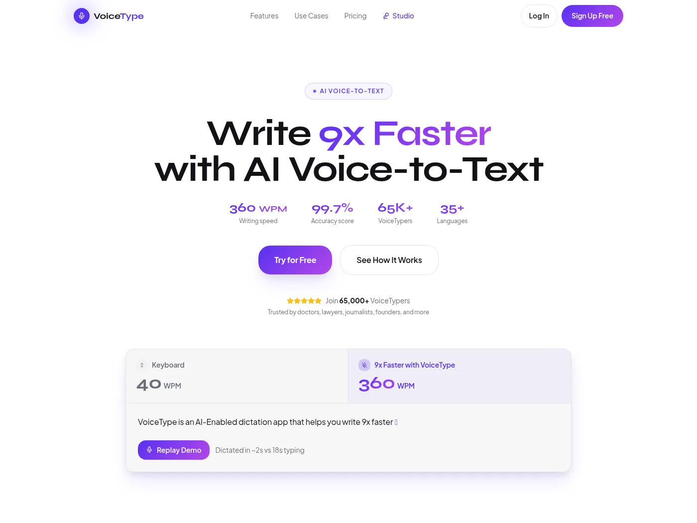VoiceWhisperer PRO