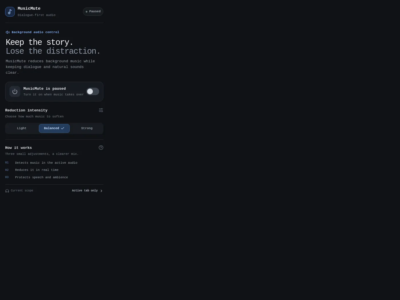 MusicMute Chrome Extension