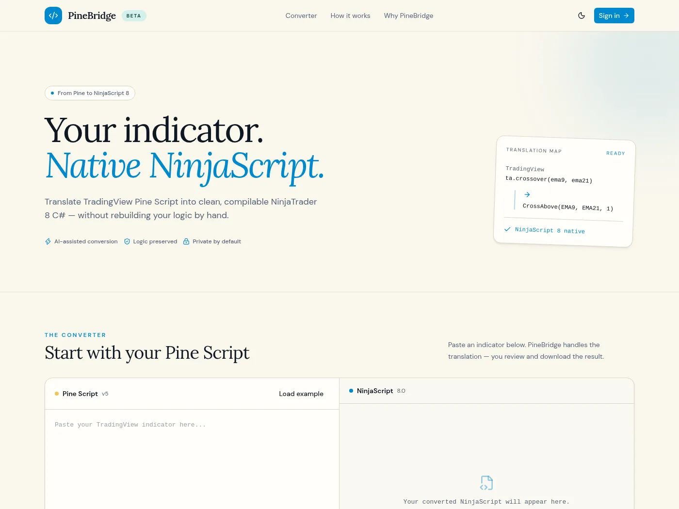 Indicator Code Converter