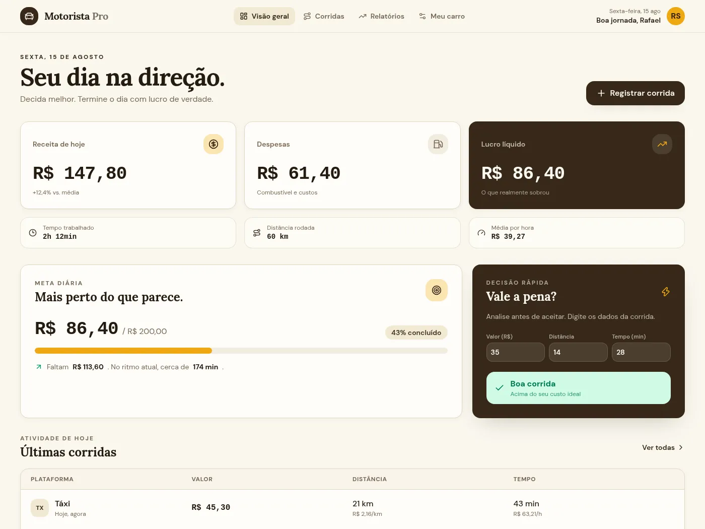 Motorista Pro Dashboard