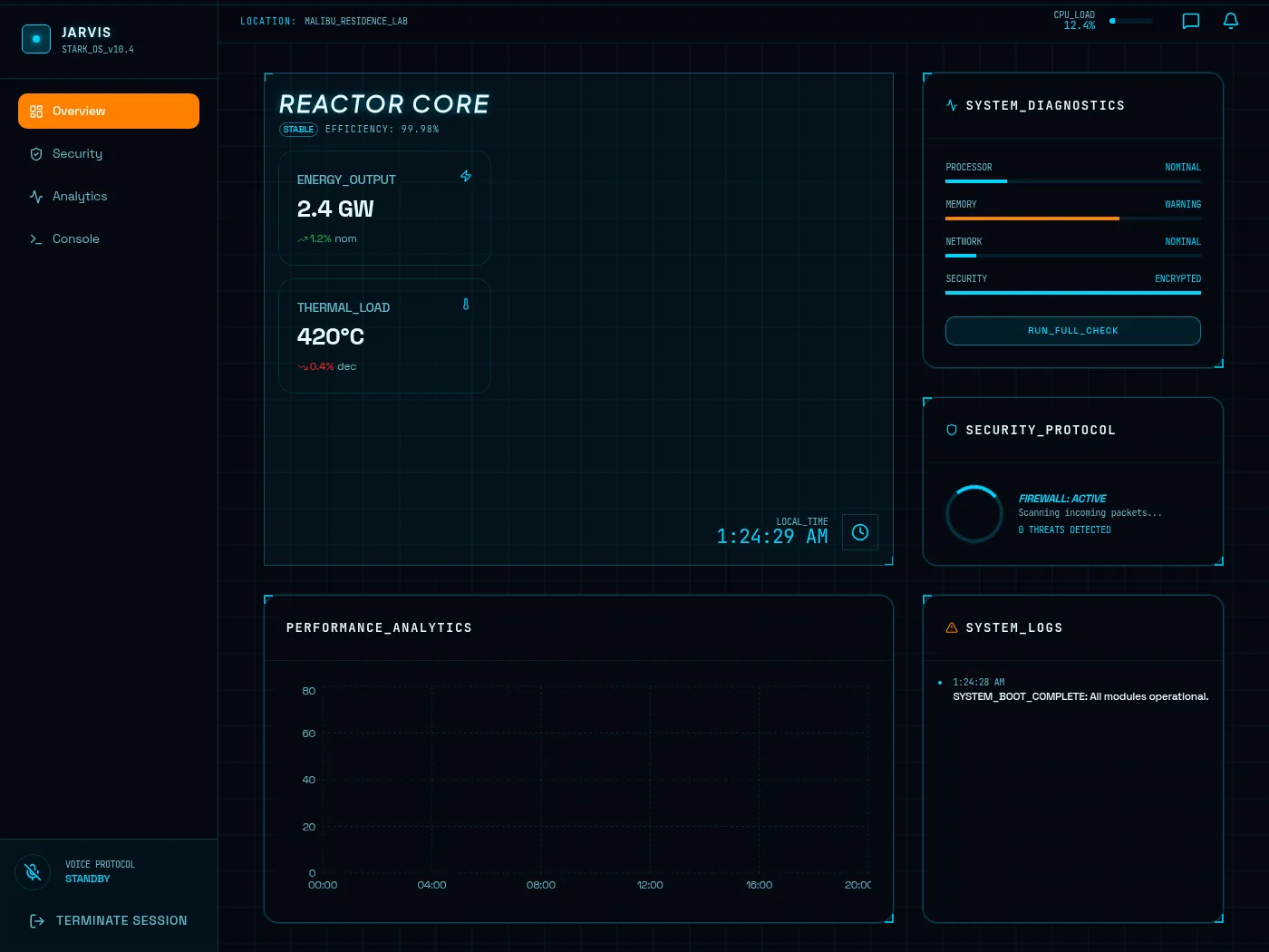 Jarvis Dashboard