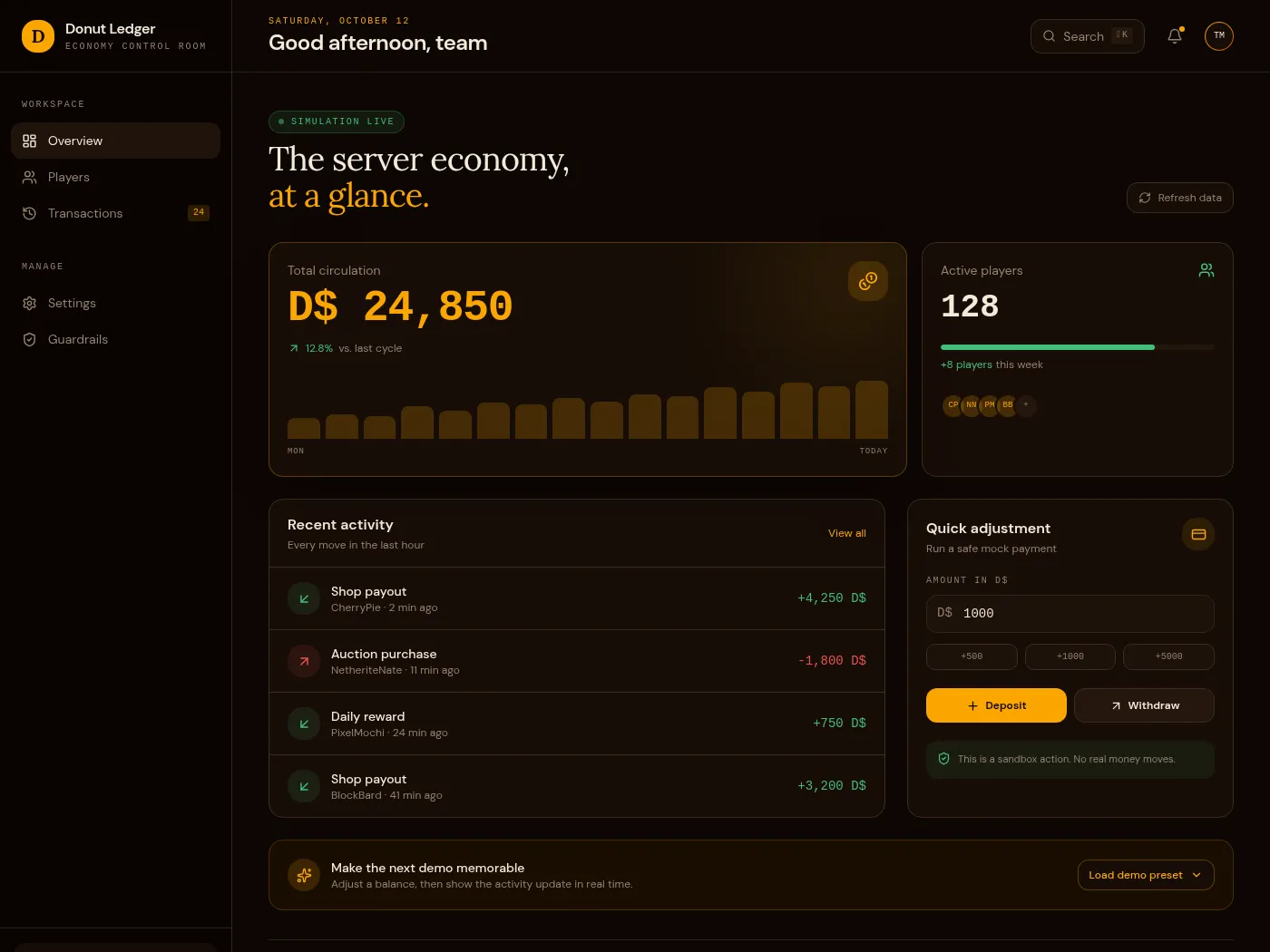 Donut SMP Economy Sim