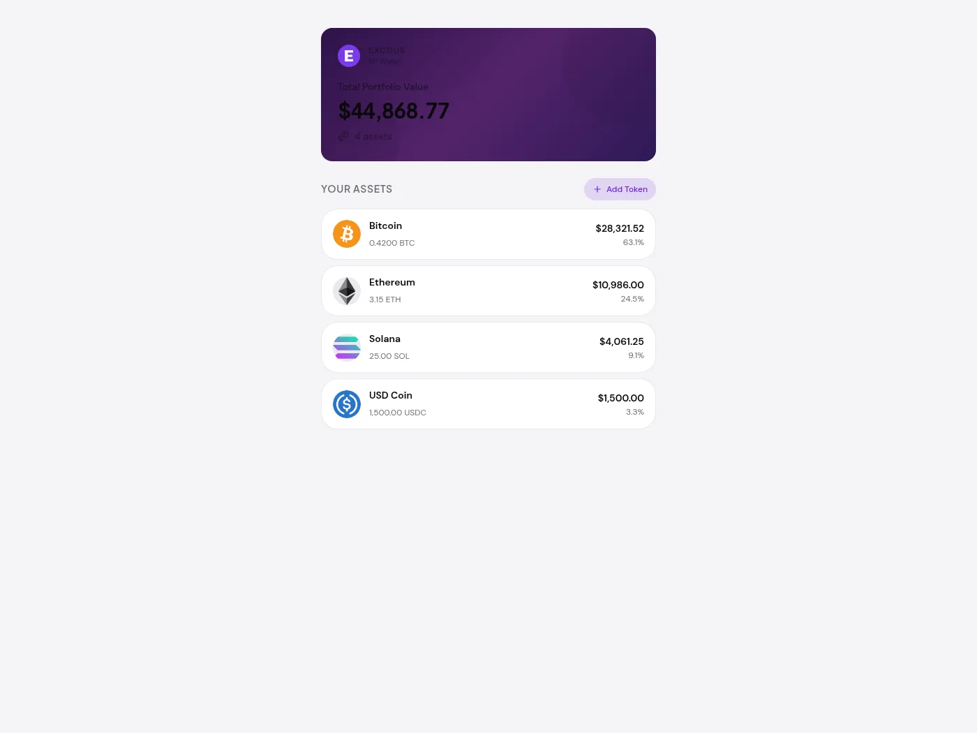 RP Wallet Simulator