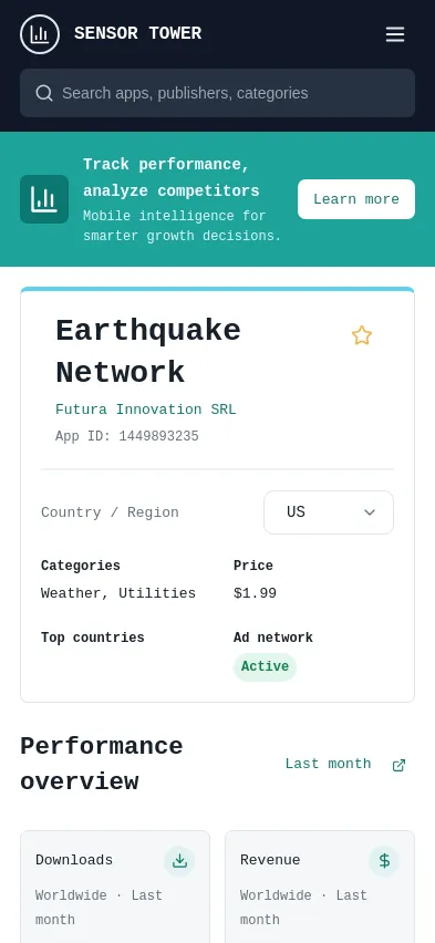 App Insights Tracker