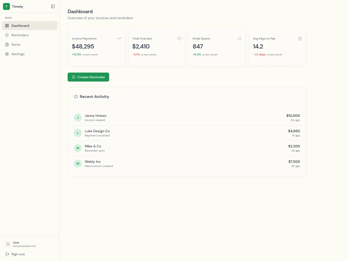 Green Accent Dashboard UI