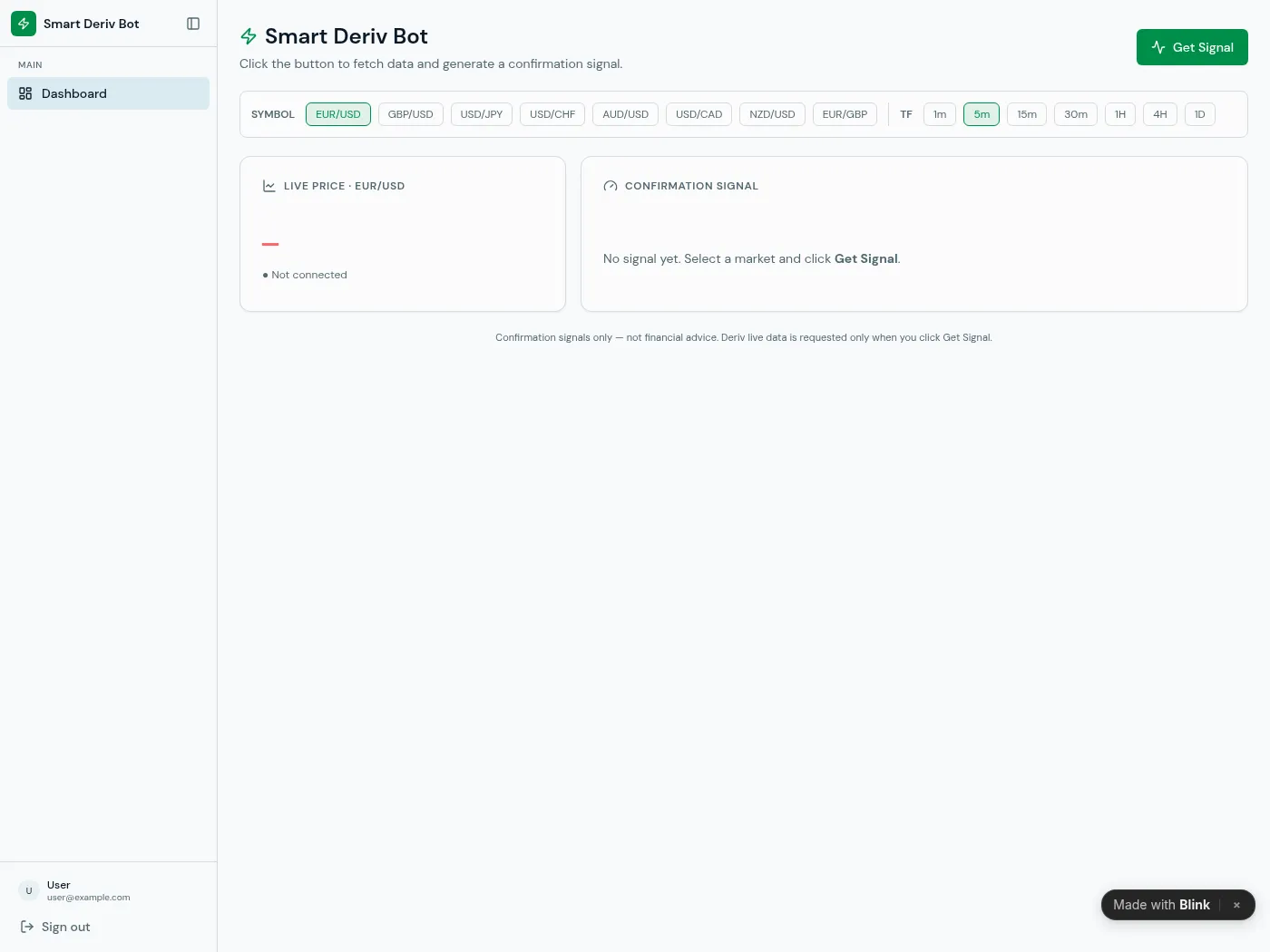 Smart Derivatives Bot