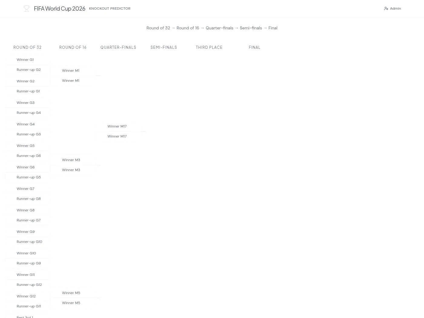 AdminEdit App