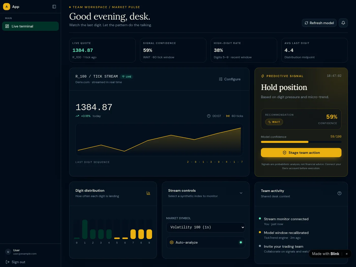 TickTrend Mobile Trader