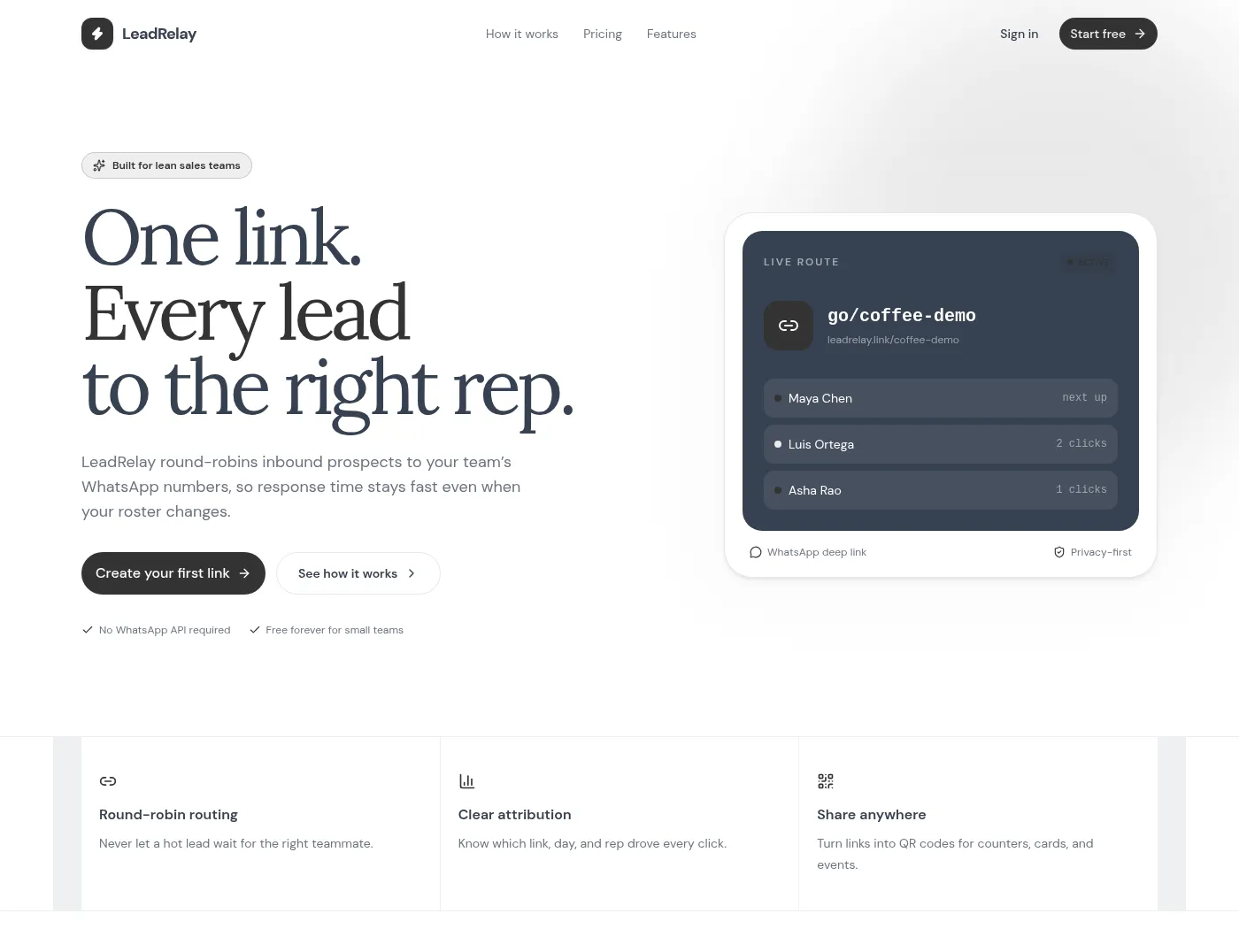 LeadRelay SaaS Platform