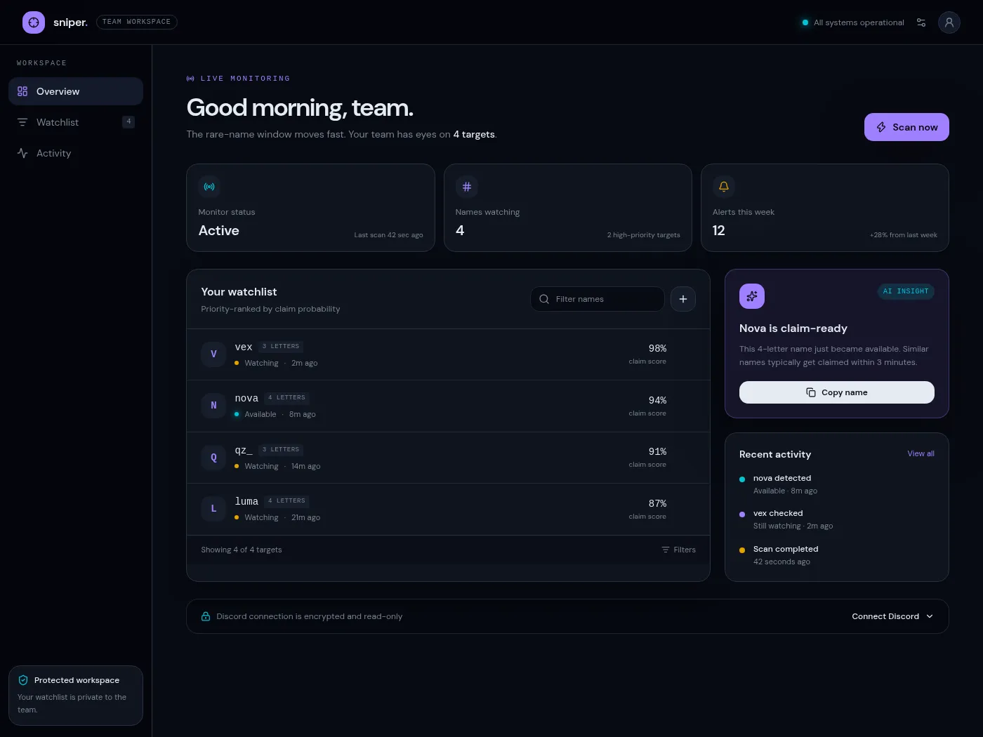 Discord Name Sniper AI
