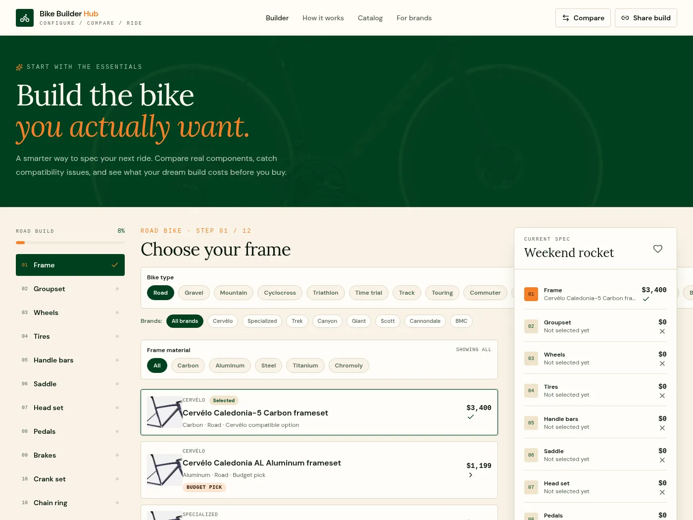 Bike Builder Hub