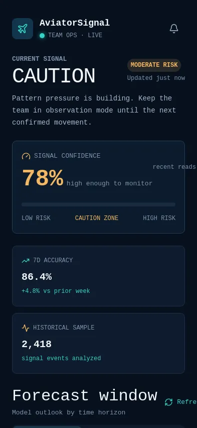 AviatorSignal AI App