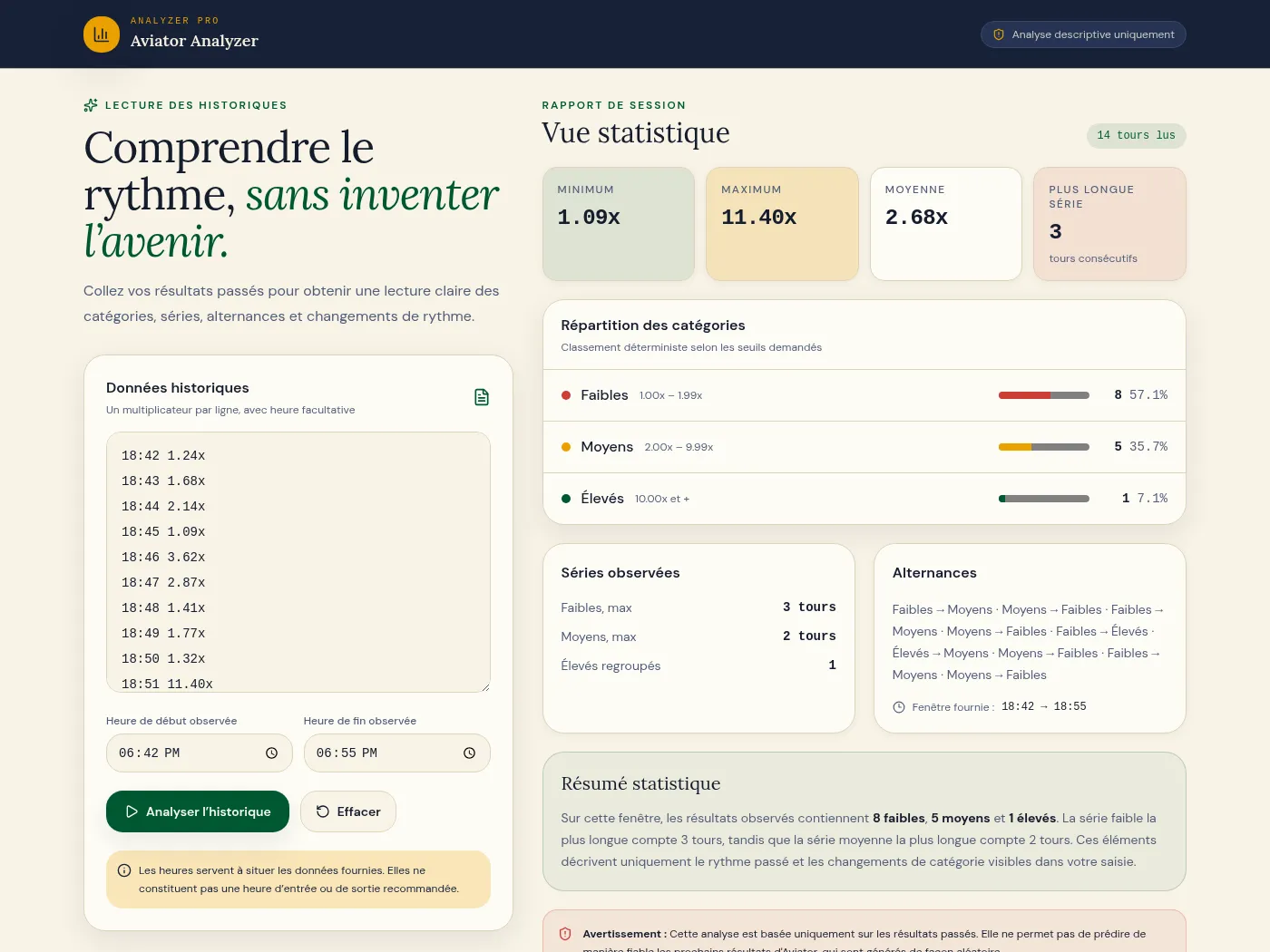 Aviator Analyzer Pro