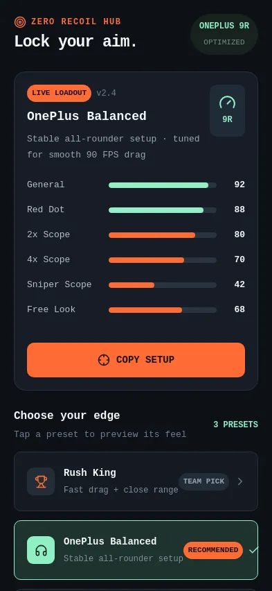 Zero Recoil Hub