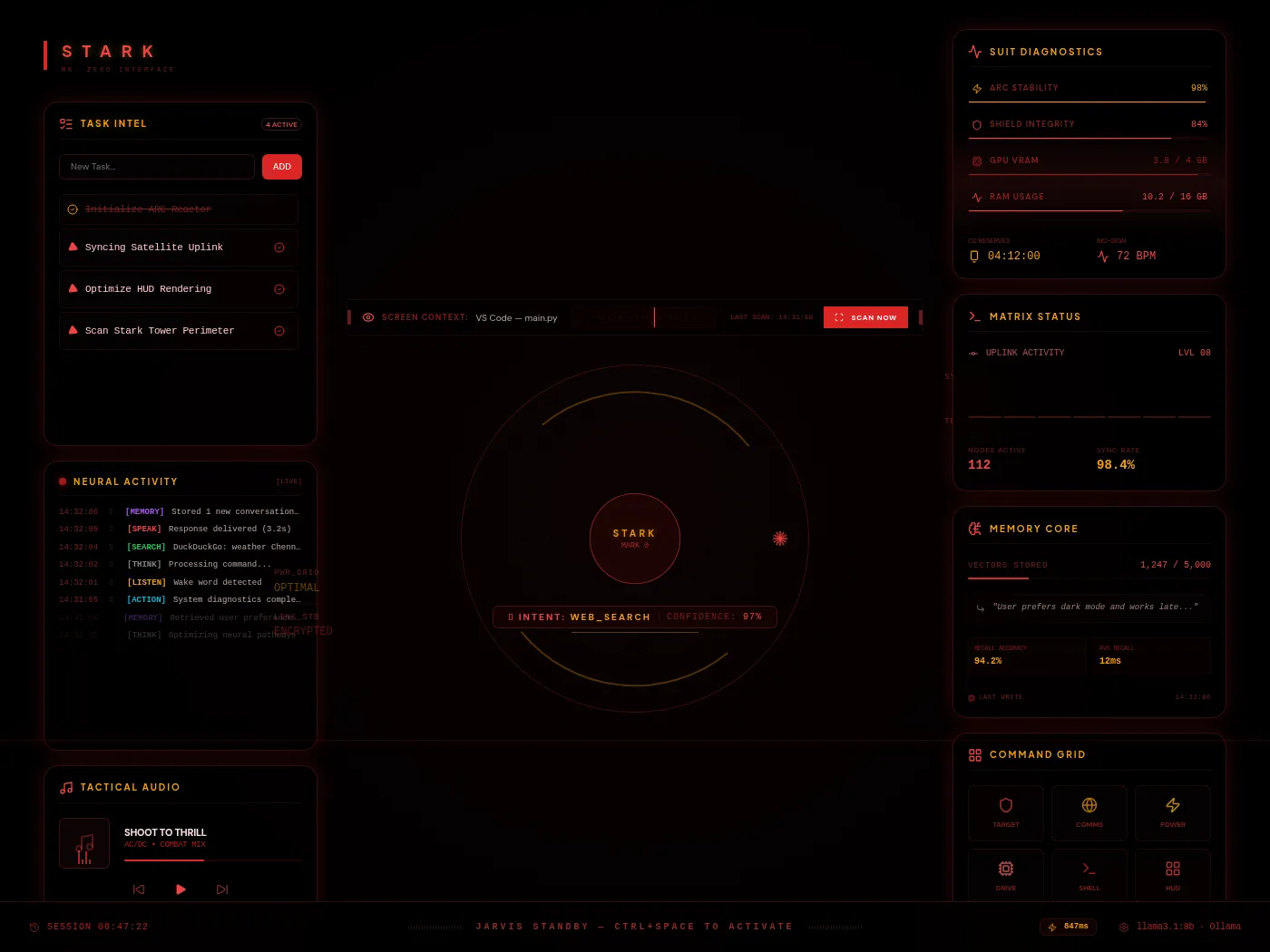 Jarvis UI Dashboard