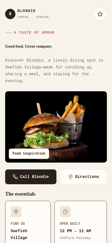 Blondie Restaurant Guide
