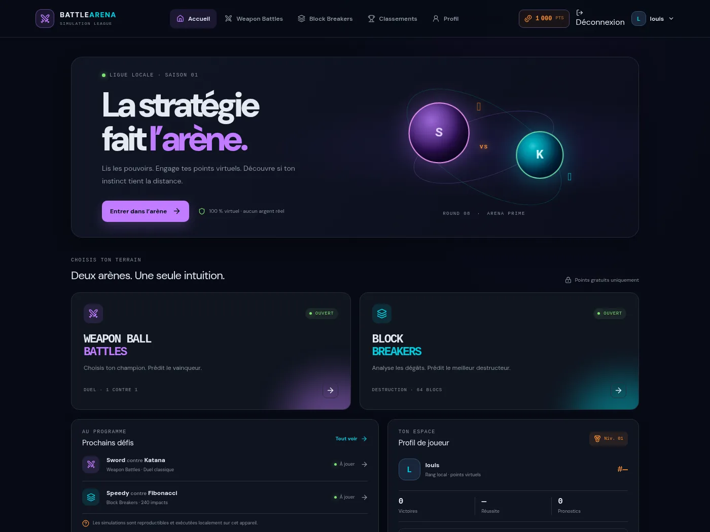 Battle Arena Prognostics