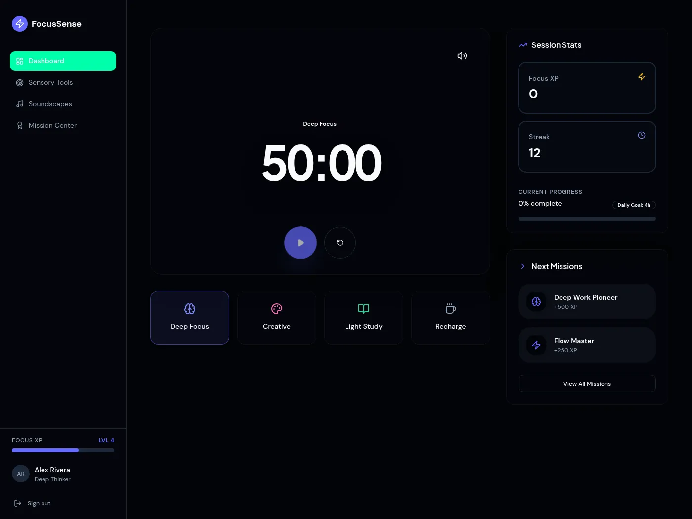 FocusSense Kit System