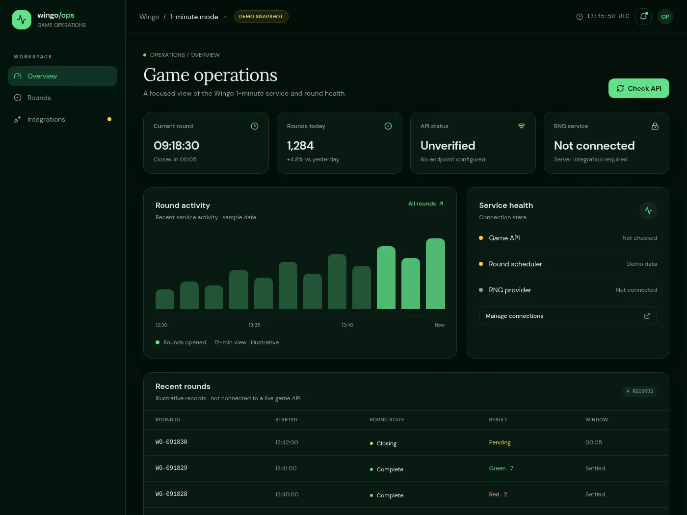 Wingo 1-Min Admin Panel
