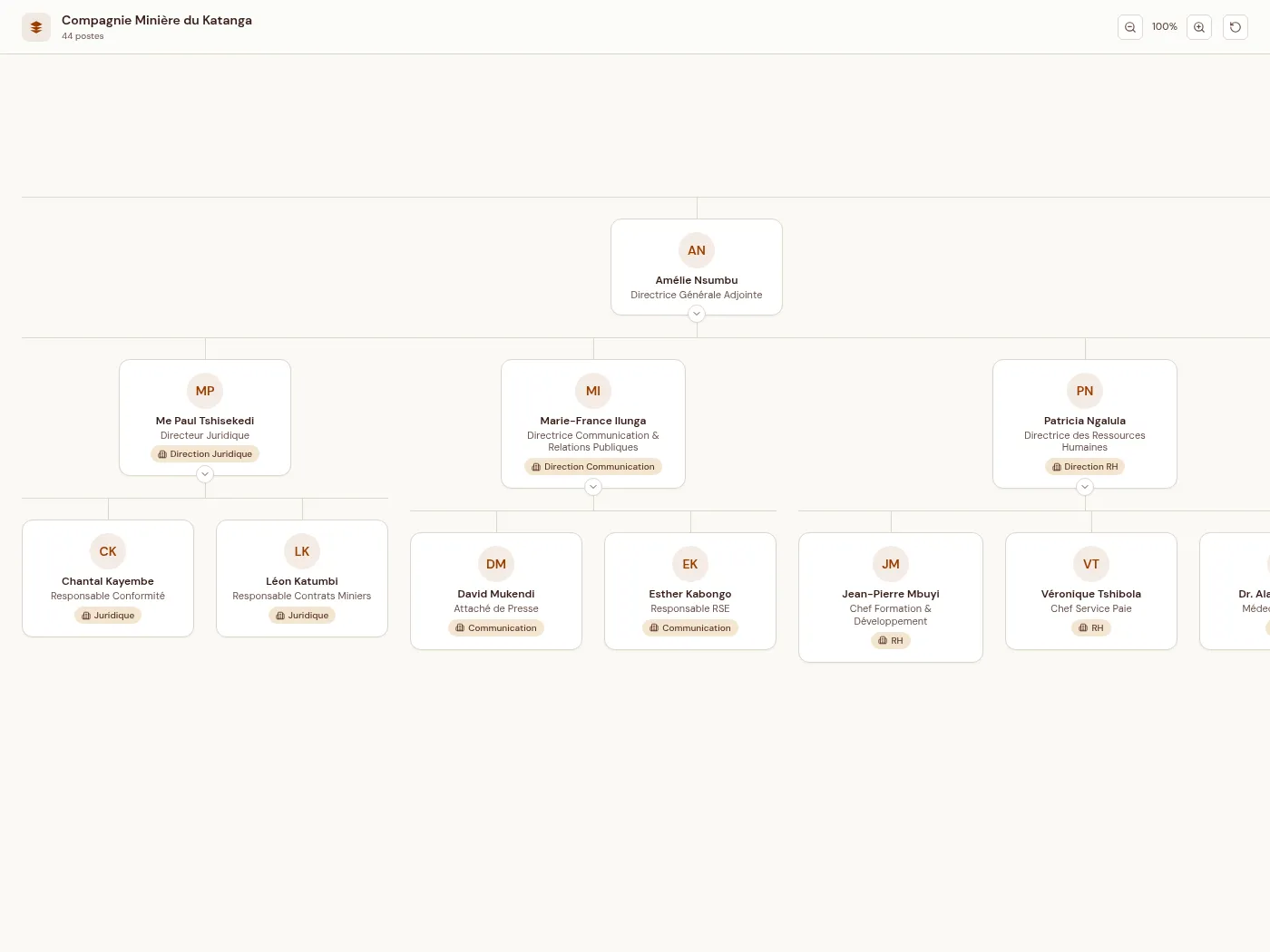Mining OrgChart Builder
