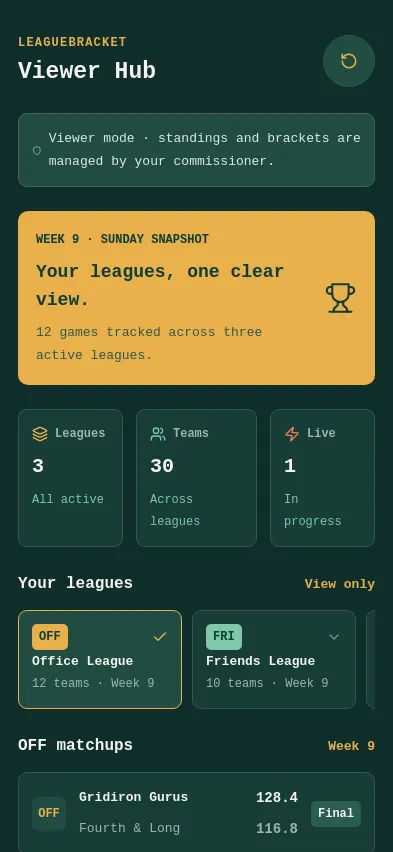 LeagueBracket Pro