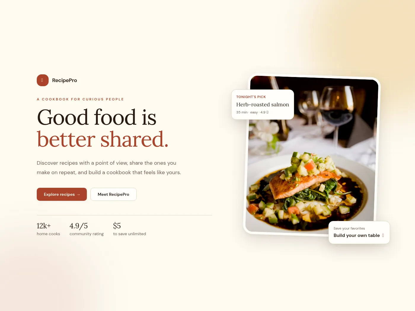 RecipePro App