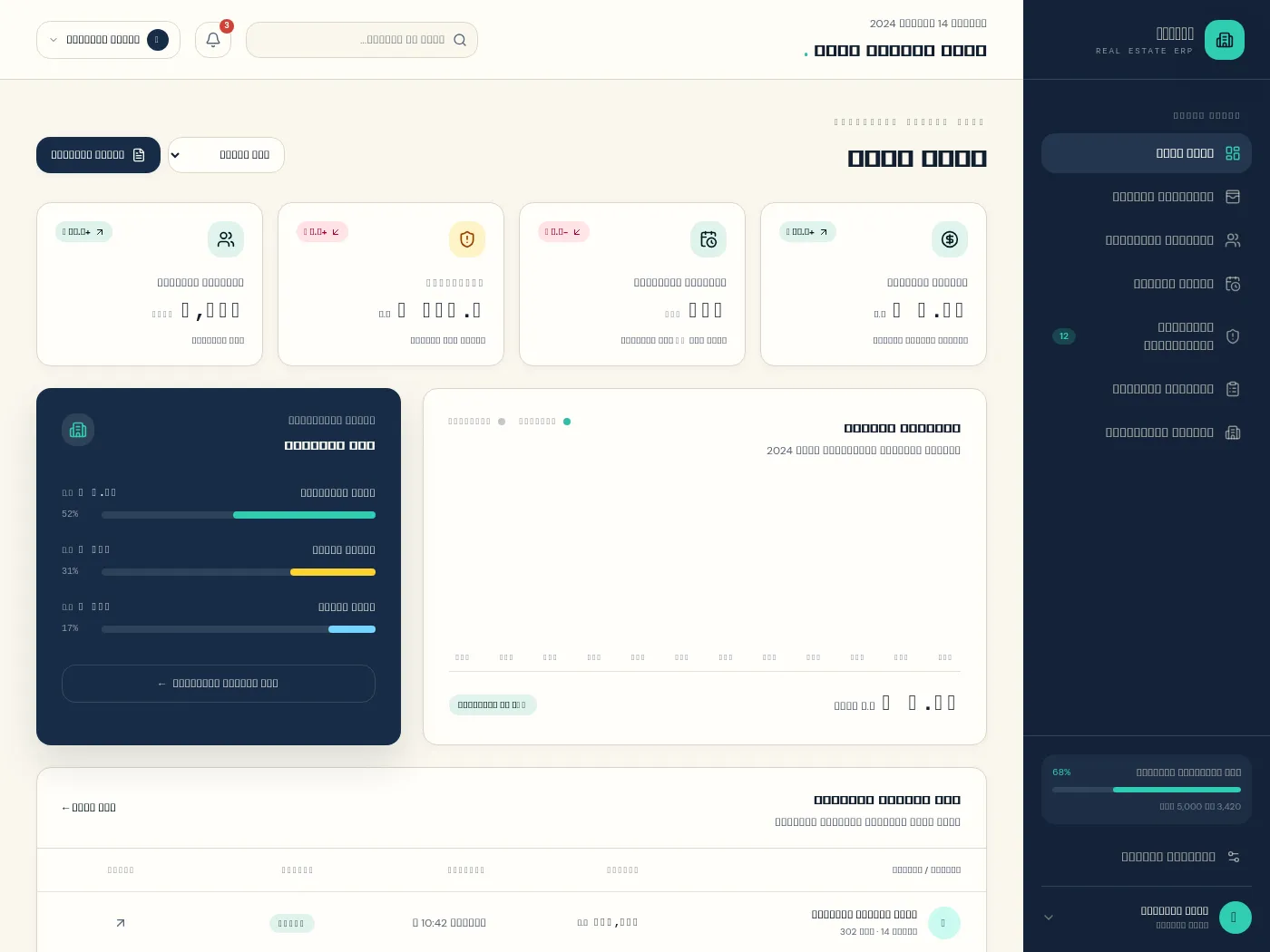 Real Estate ERP Suite