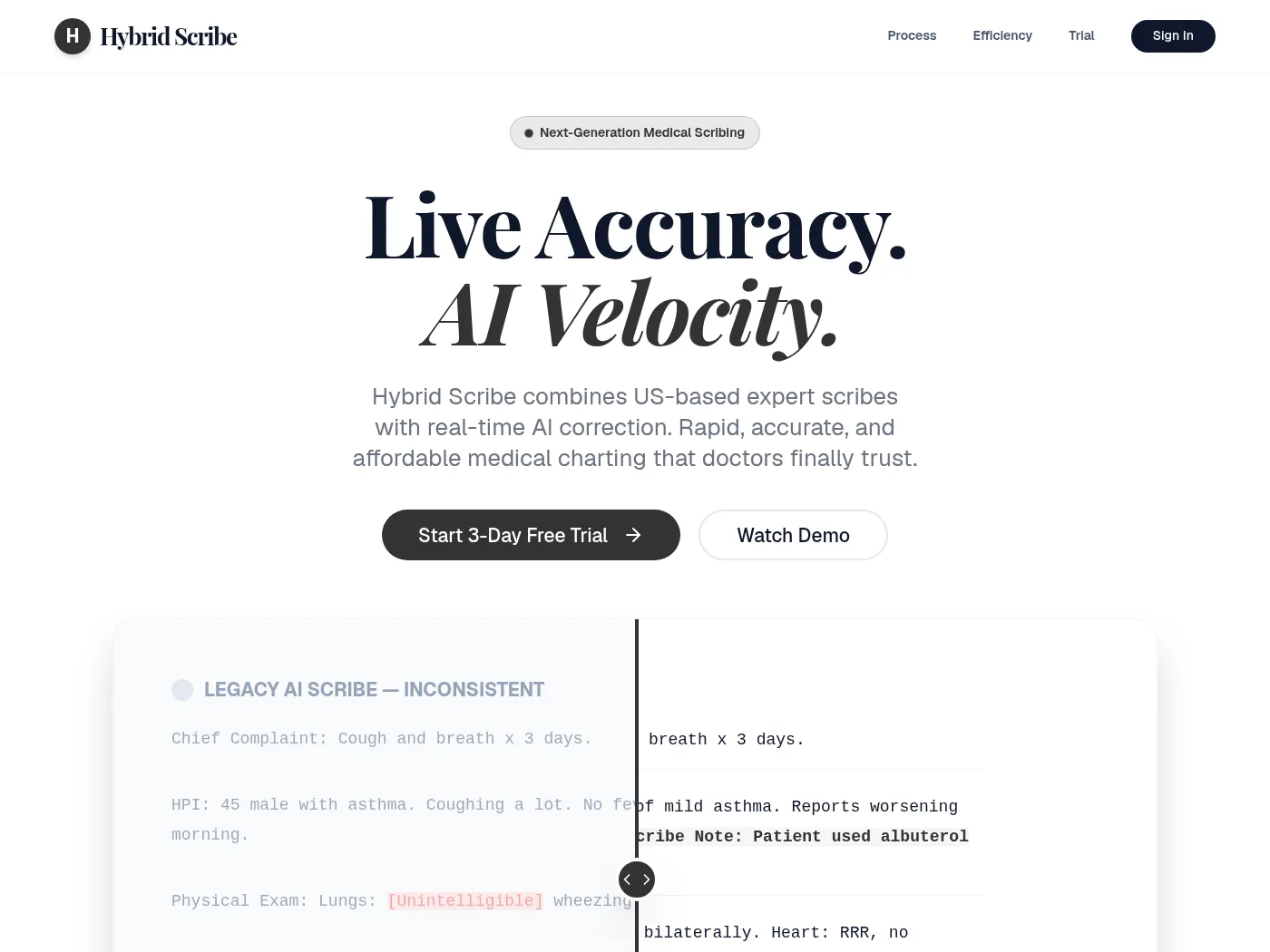 Hybrid Scribe Landing
