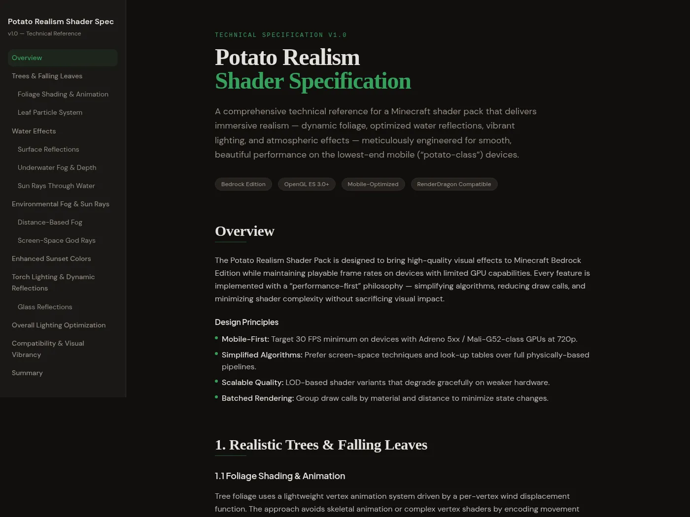 Potato Realism Shader Spec