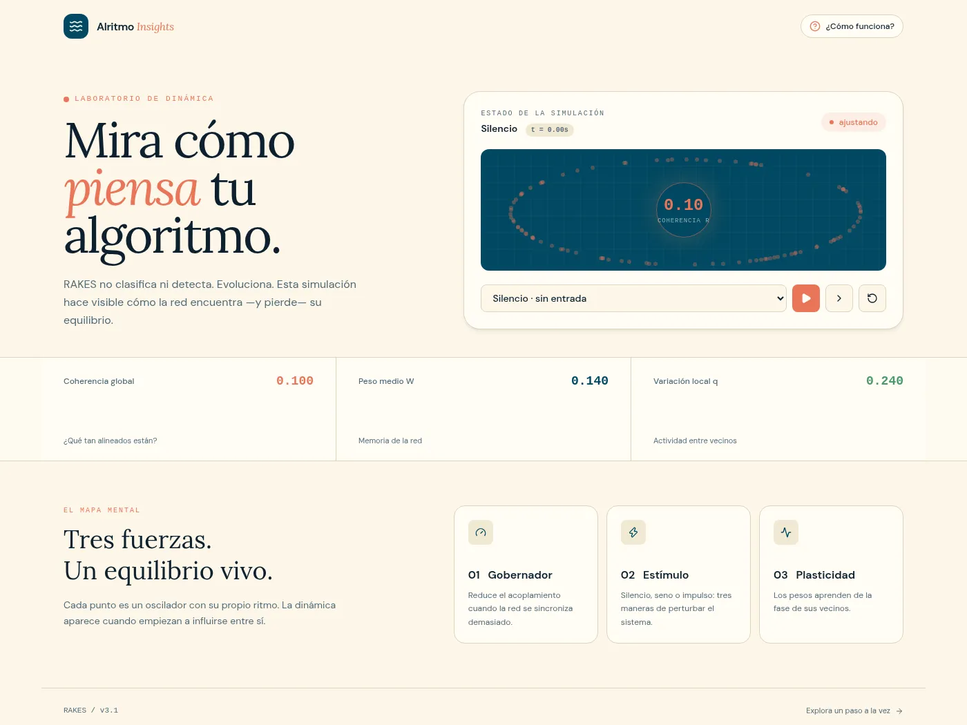 Alritmo Insights