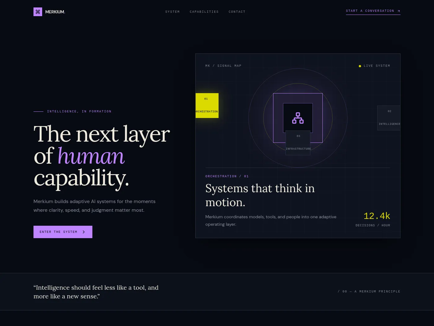 Merkium AI Website
